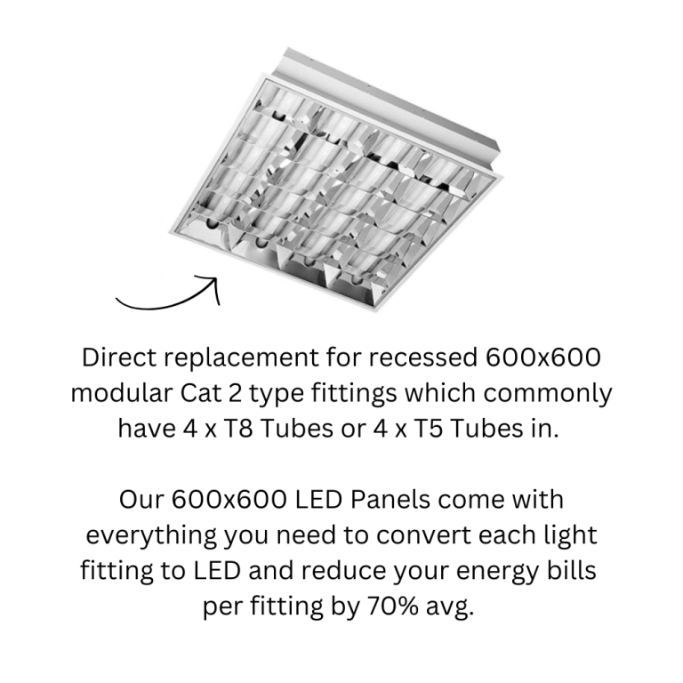 Carida 600x600 LED Panel 30w - 3000K - Direct Lighting Supplies